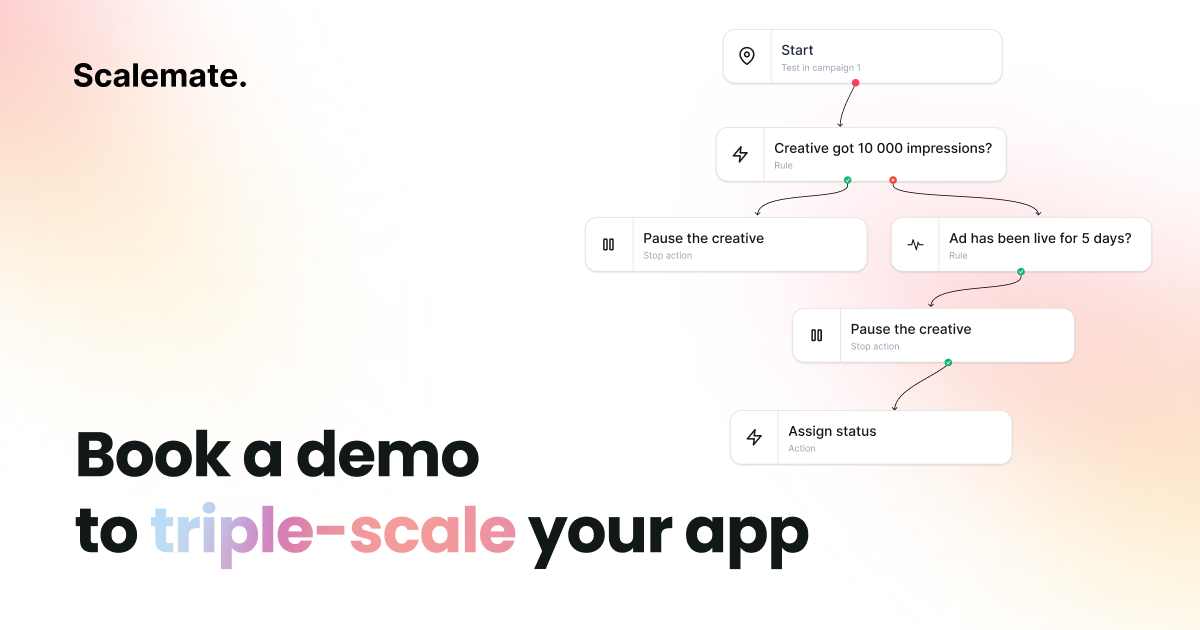 Scalemate Book A Demo Launch Ads 3x Faster
